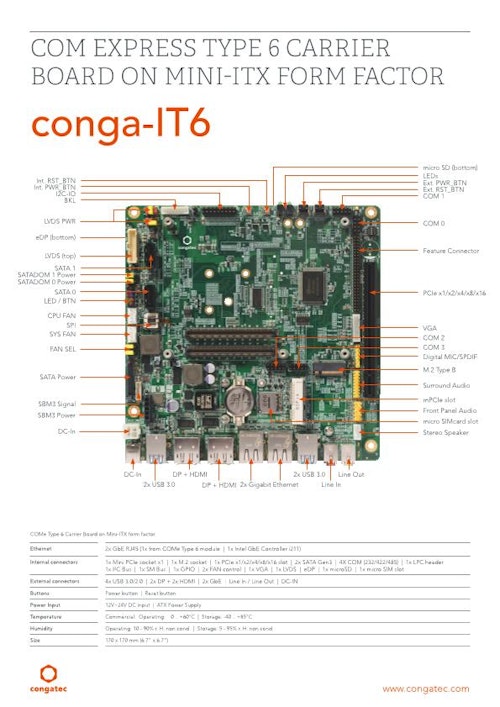 COM Express Type 6用Mini-ITXキャリアボード: conga-IT6 (コンガテックジャパン株式会社) のカタログ無料ダウンロード | Metoree